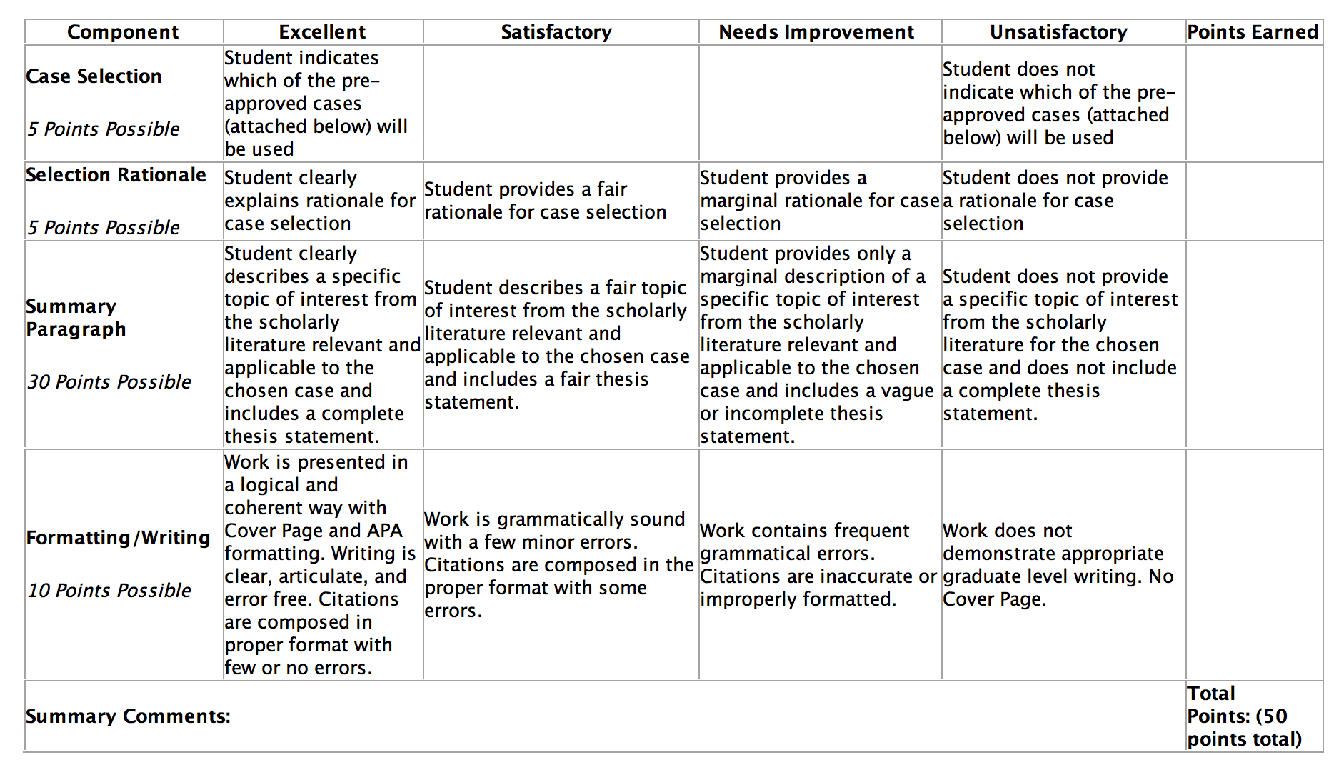 apa case study